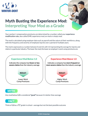 Myth-Busting the Workers’ Comp Experience Mod: Interpreting Your Mod